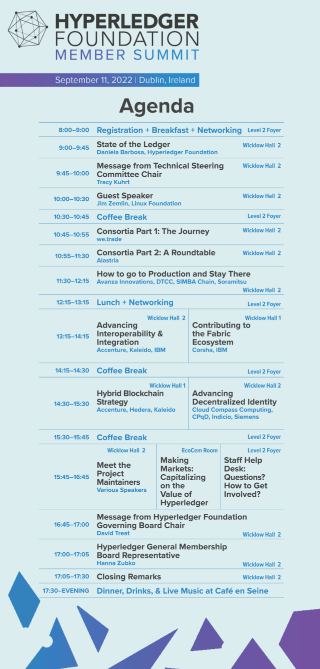 Hyperledger Foundation Member Summit | LF Events